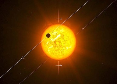 Astro News: Exoplanetas com órbitas planetárias opostas